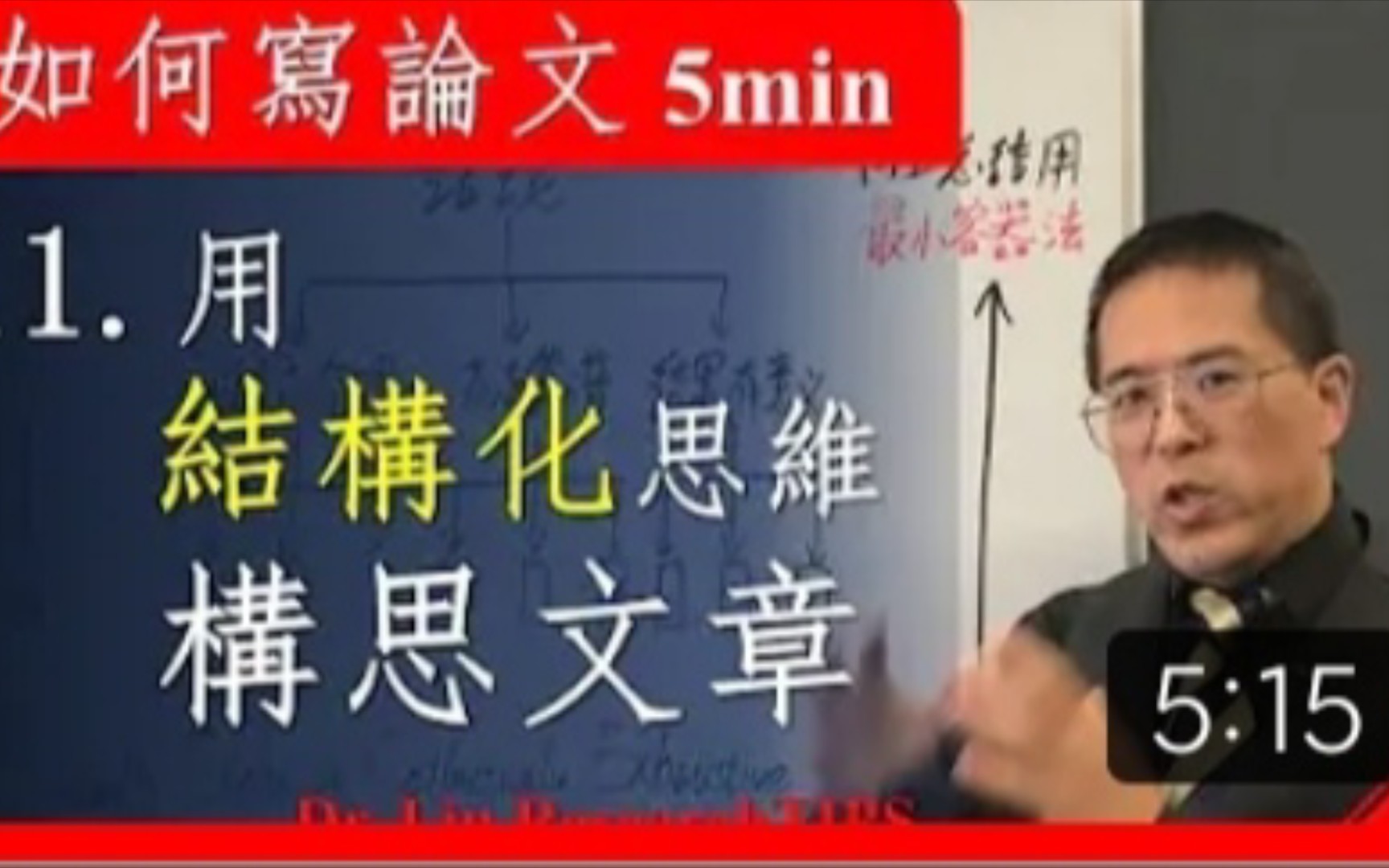 如何写论文5分钟系列讲座 11用结构化思维构思文章