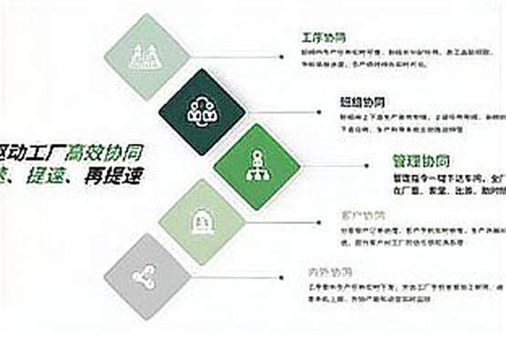 钉钉与黑湖科技达成战略合作,共同推出“黑湖工厂钉”