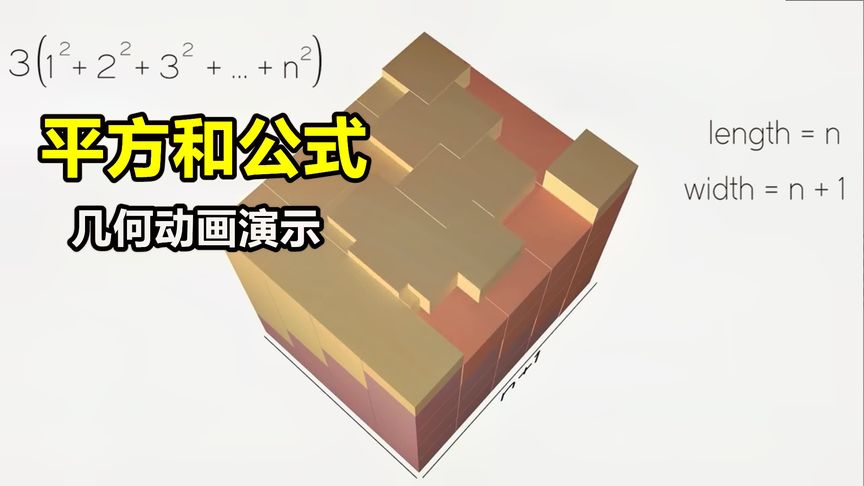 从几何角度推导平方和公式,大学看这个视频,我也就不会挂科了!