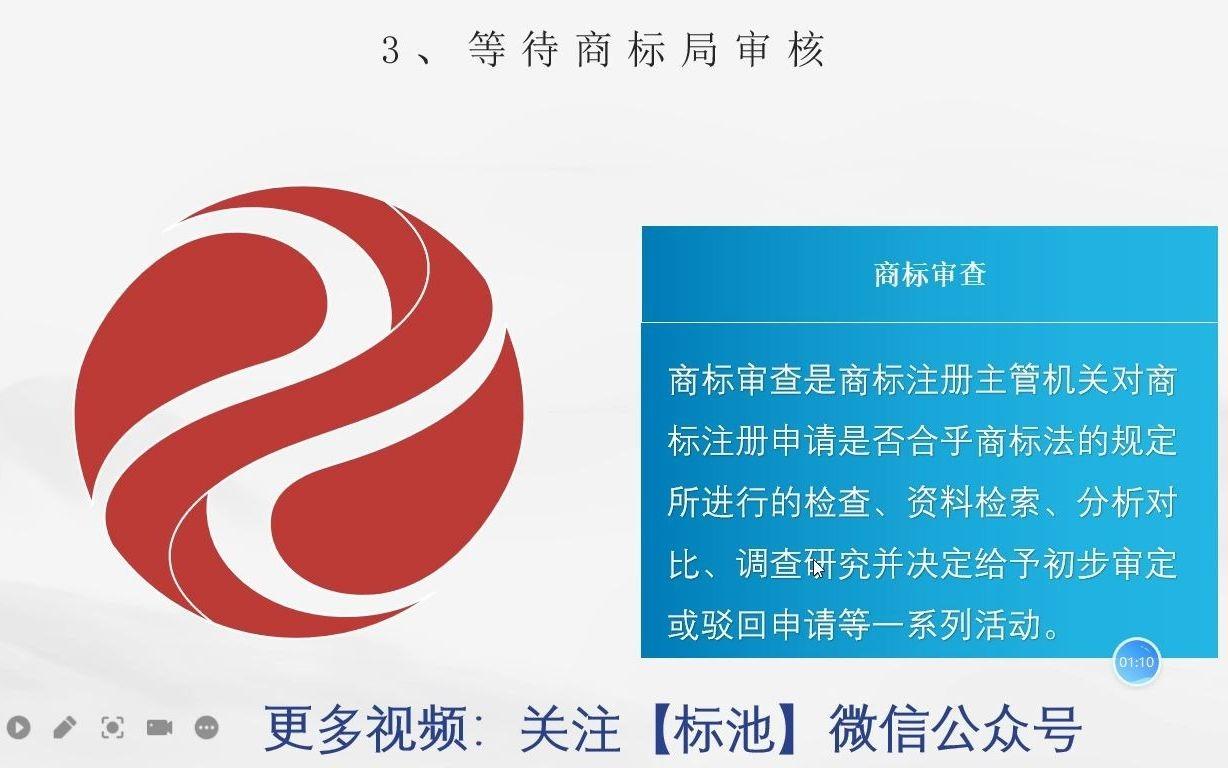 商标申请流程及收费标准,商标注册怎么注册商标,商标申请费用多少