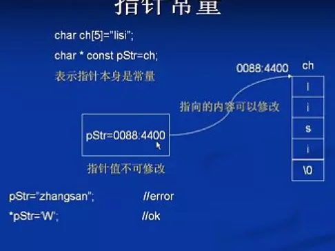 VC程序设计12
