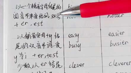 形容词副词比较级和最高级的规则变化