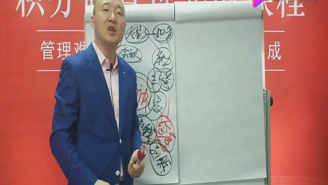 企业管理|绩效考核|积分制管理中如何提高员工执行力(第17讲