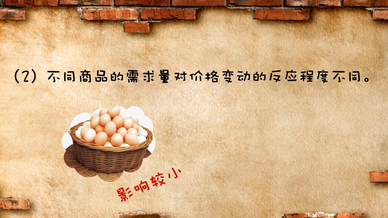 “小视频大世界”大学生微课设计大赛初赛作品—《价格变动的影响》