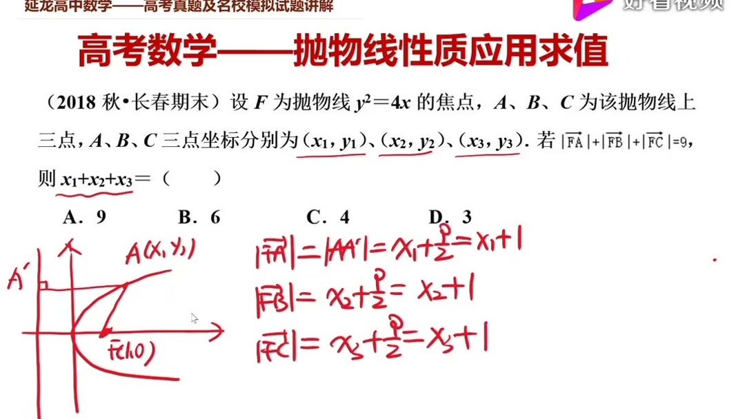 高考数学高三期末试题精讲 抛物线性质应用 坐标法与定义结合求值