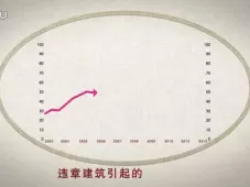 (法制宣传动画)安全关联你我他,齐抓共管靠大家