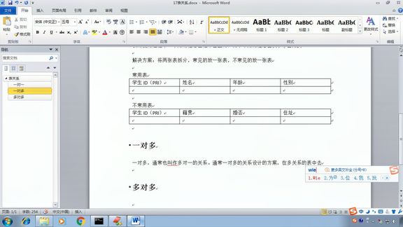 day2_6.2表关系——一对多(多对一)