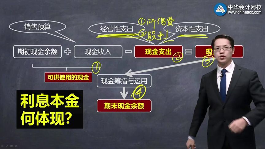 达江财管 2020中级会计 0305讲 资金预算以及预计财务报表的编制