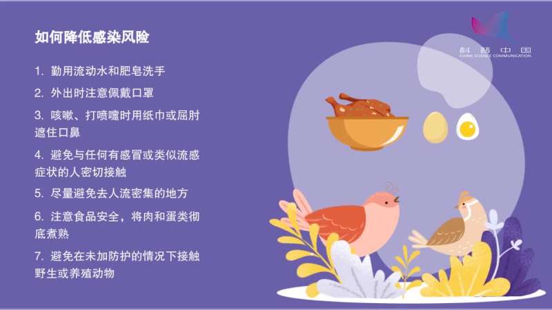 冠状病毒宣传知识