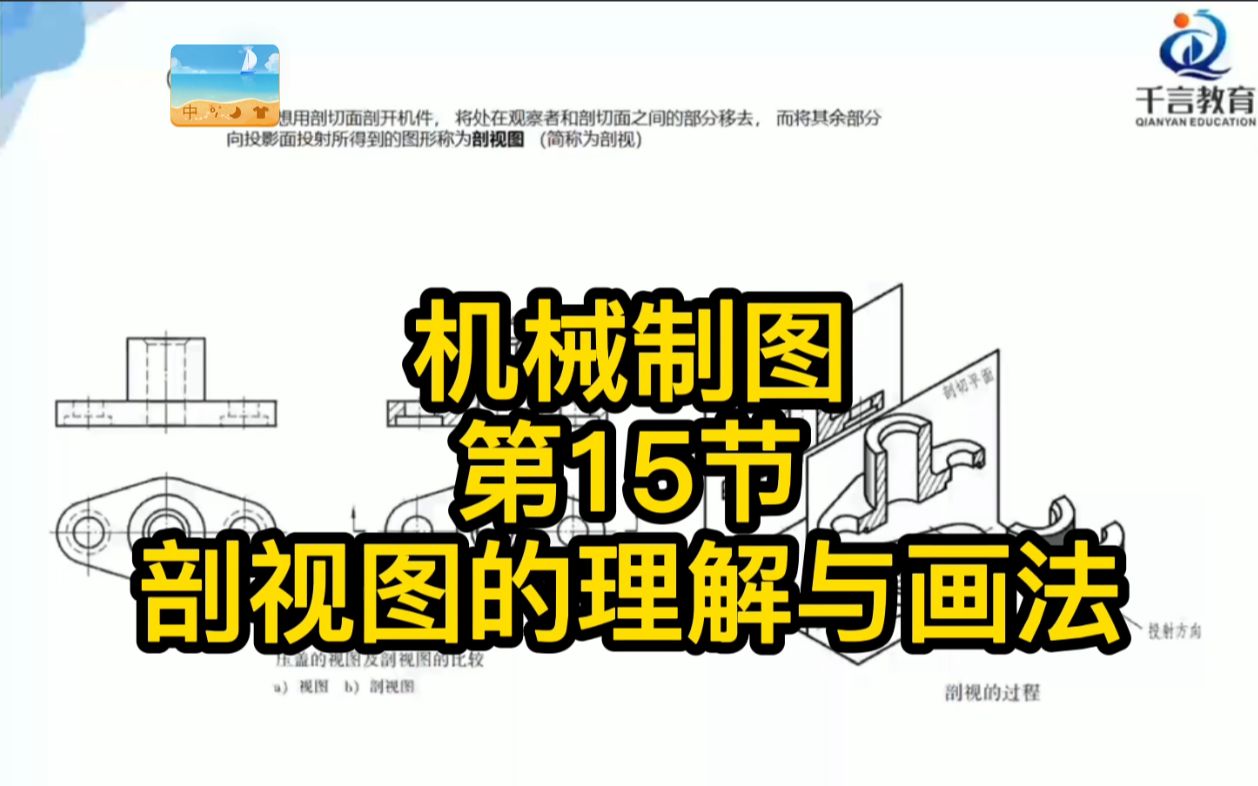 机械制图—第15节剖视图的理解与画法