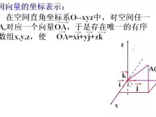 直线平面和简单几何体601