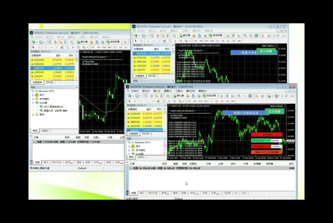 外汇跟单ea软件 mt4跟单交易系统程序编程