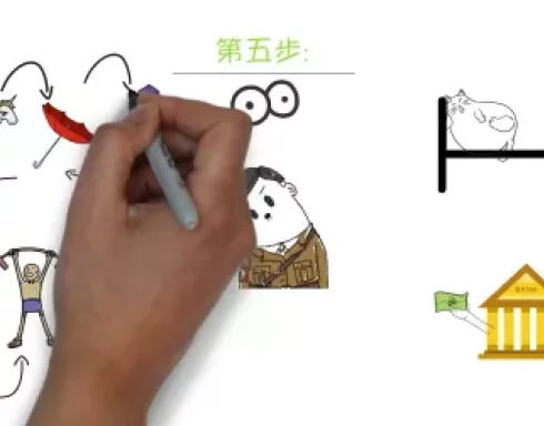 拥有完美记忆力的方法 - 记忆宫殿 ! !