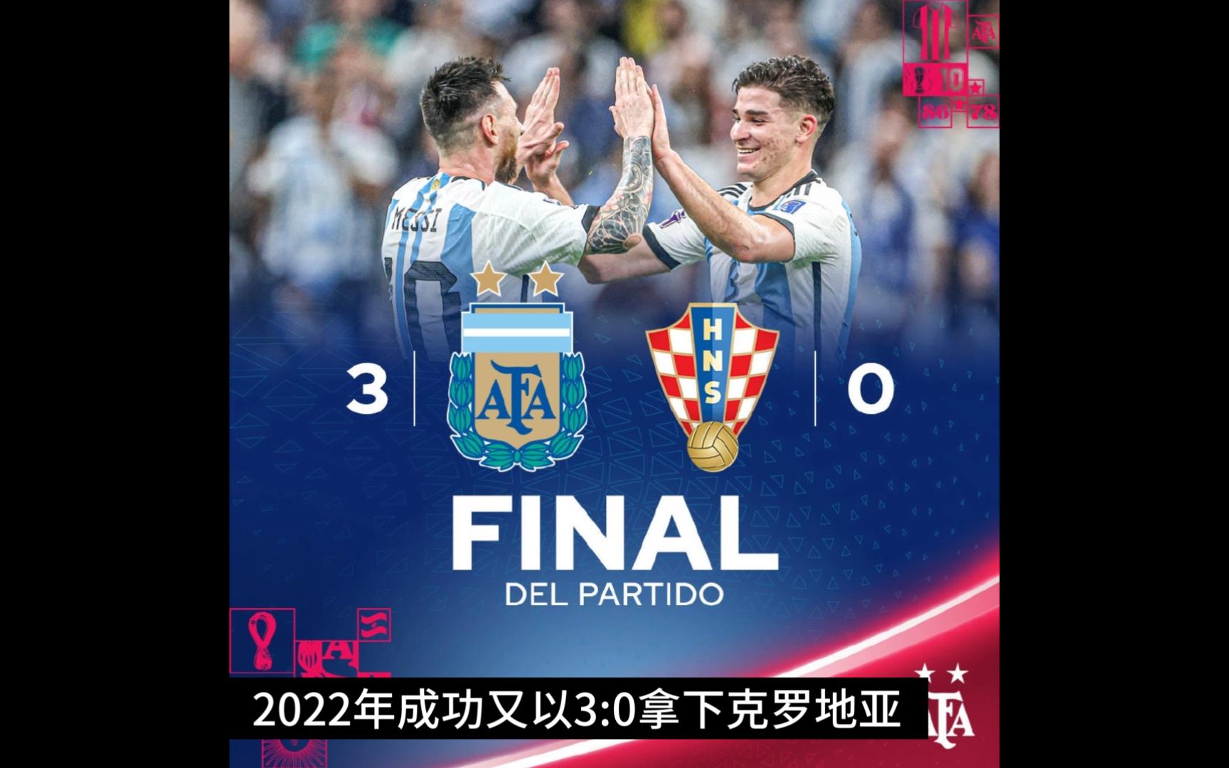 缘,妙不可言!四年前克罗地亚vs阿根廷3:0,今年阿根廷vs克罗地亚3:0