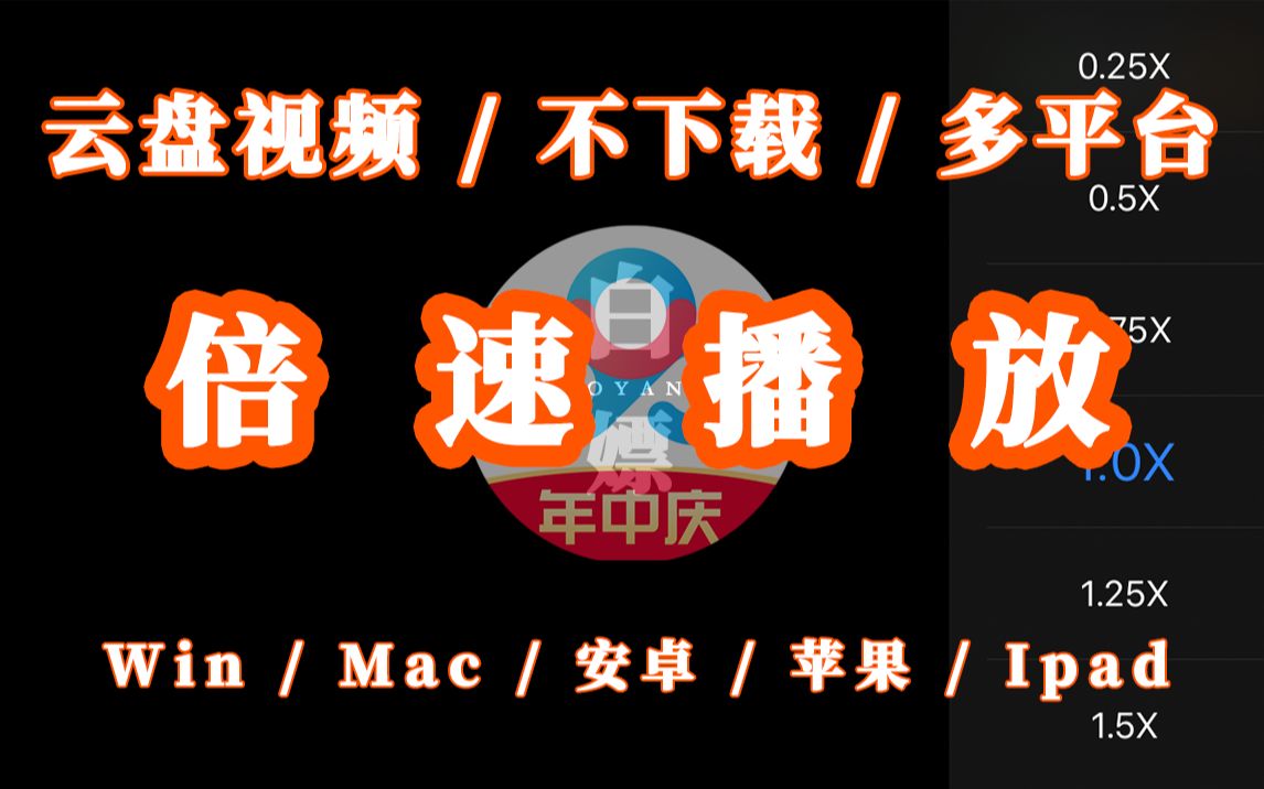 【考研工具箱】云盘视频 倍速播放, 考研必备神器, 多平台可用 真香~ | ...