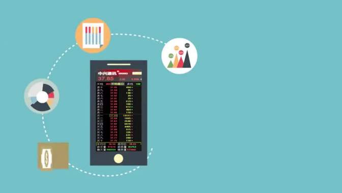 「Level2入门四」用上Level2,随时掌握主力动作