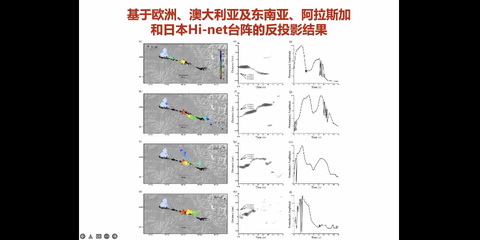 2022.05.28《地球科学》青年学者论坛专题六:2021年Mw7.4玛多地震 - ...