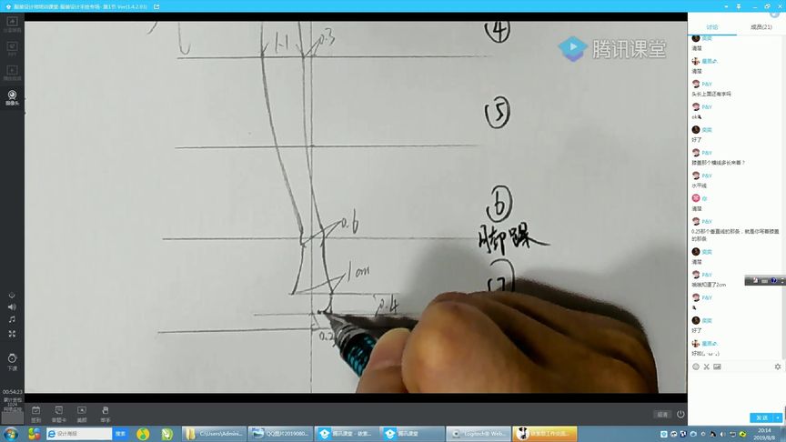 我要自学服装设计 依索思服装设计教你手绘人体