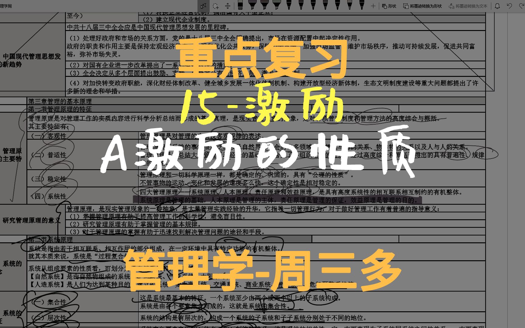 管理学周三多-重点复习-第15章-激励A激励的性质