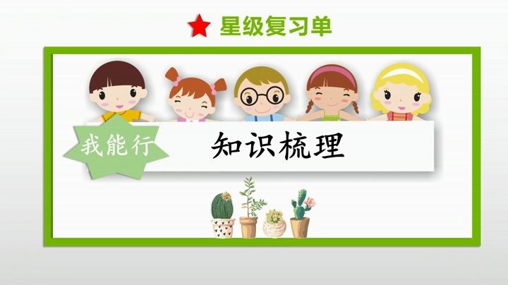 数学三年级下册:10-口算除法和笔算除法例1整理和复习视频