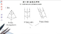 高中数学必修二 投影与空间几何体的三视图