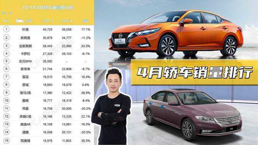 刘一说车,4月汽车销量排行,朗逸第二,轩逸第一,你的车排第几