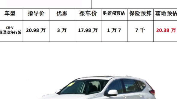东风本田CRV混动版