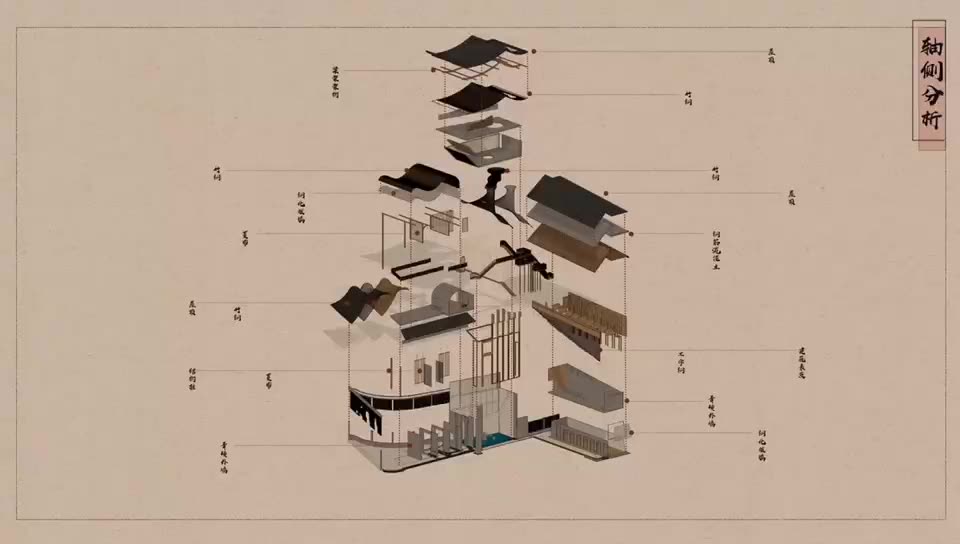 / 优秀毕业设计:游源设计作品 | 八景之日曙桃溪,远望南唐