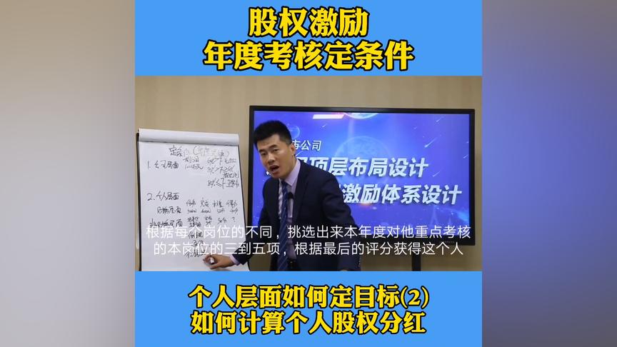 再给员工定目标时候,要懂得如何计算股权分红#股权 #企业管理