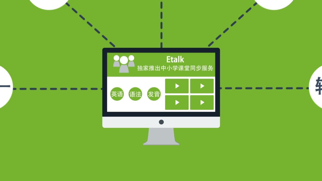 Etalk英语企业宣传片