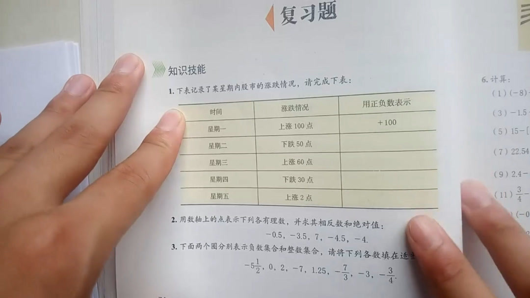初一数学上册 第二章 14 有理数练习题