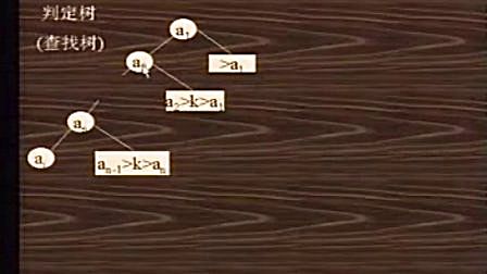数据结构(清华严蔚敏)数据结构视频教程047
