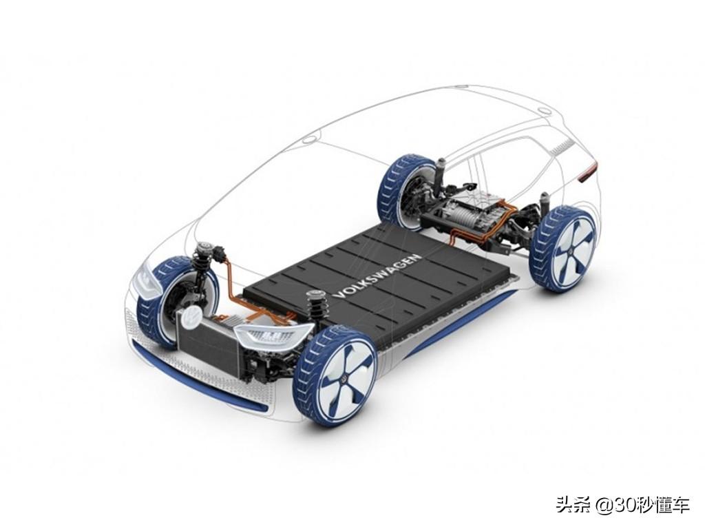 ...大众集团计划在斯洛伐克工厂生产其小型电动车系列车型,且大众预计...