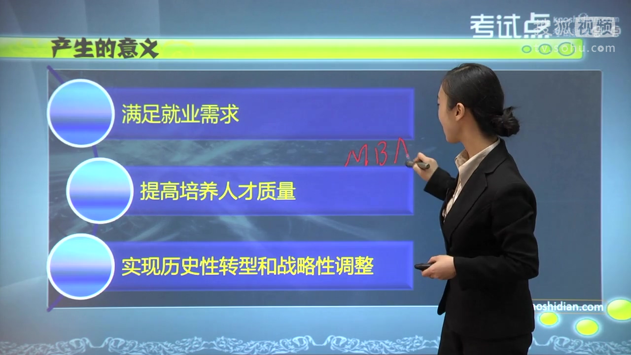 考试点:硕士专业学位与学术硕士解读