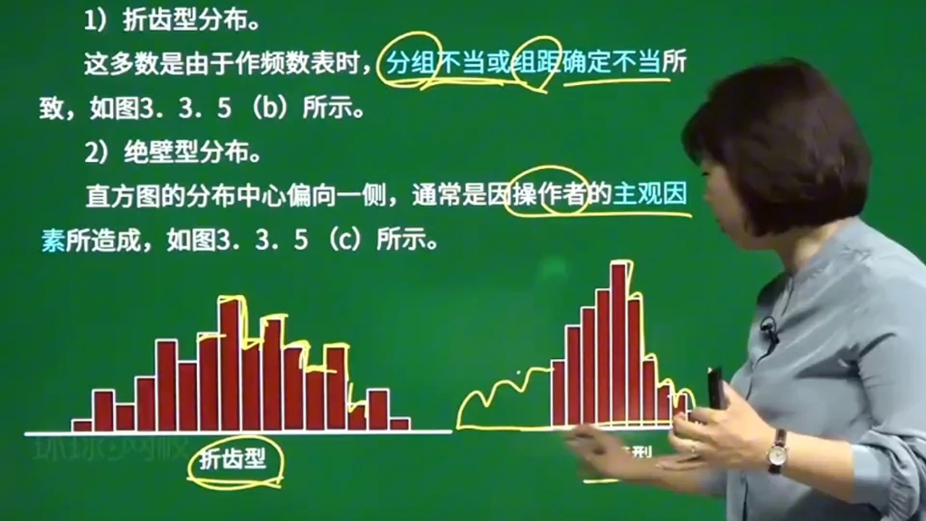 ...造价师工程管理精讲课程蒋丽丽第三章第三节工程项目计划与控制2