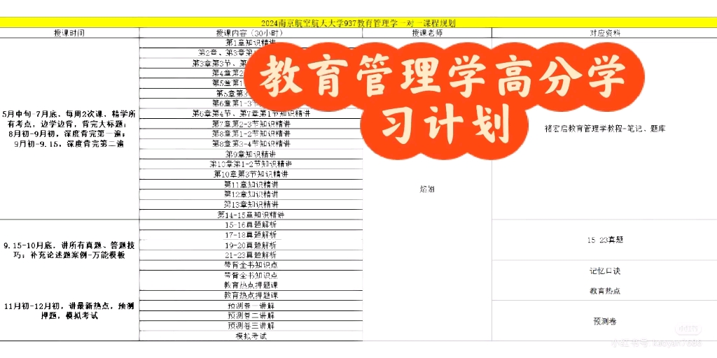 教育管理学高分学习计划