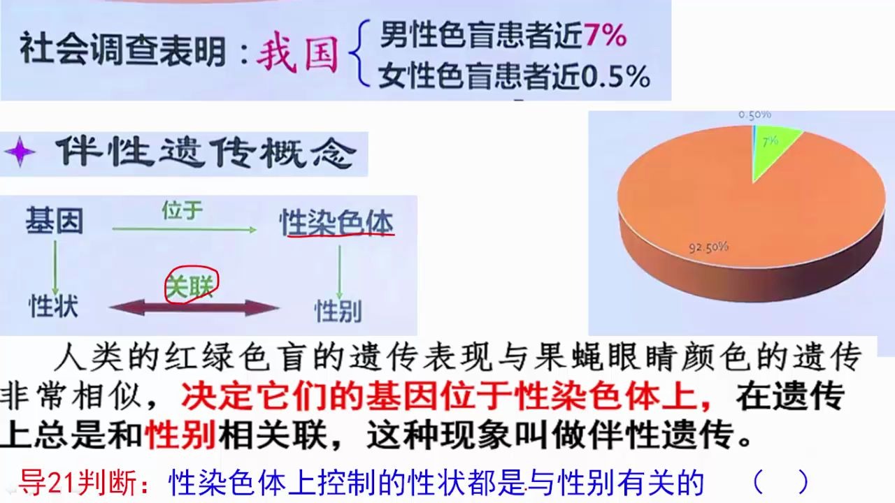 2.3.1伴性遗传(1)