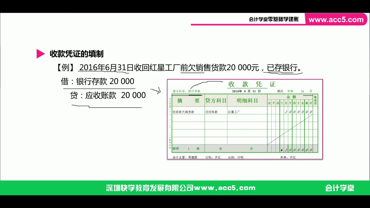 会计基础培训班_会计基础知识学习_会计基础教程价格