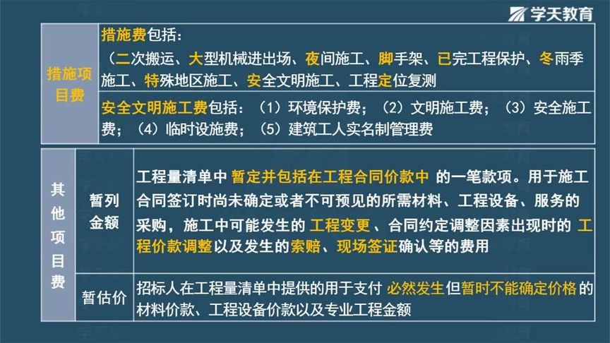 09-【2022二建管理】-基础直播-陈晨