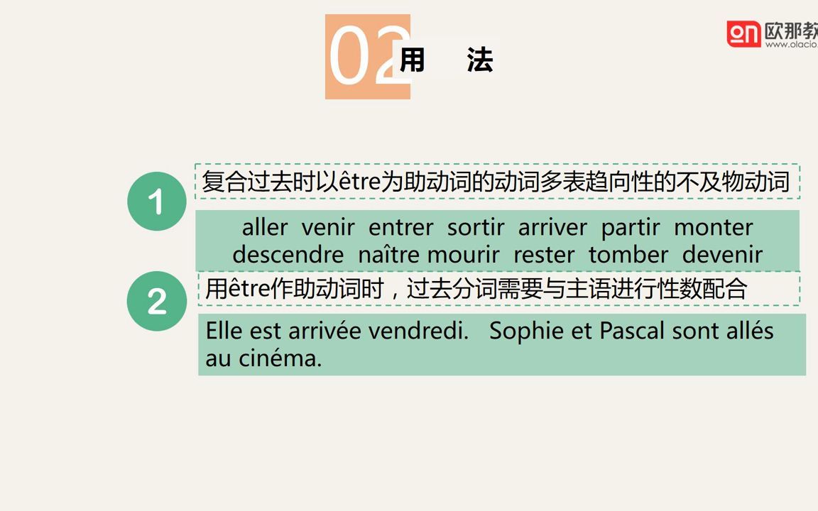 法语语法中「复合过去时」如何记忆和使用?【欧那法语微课堂】
