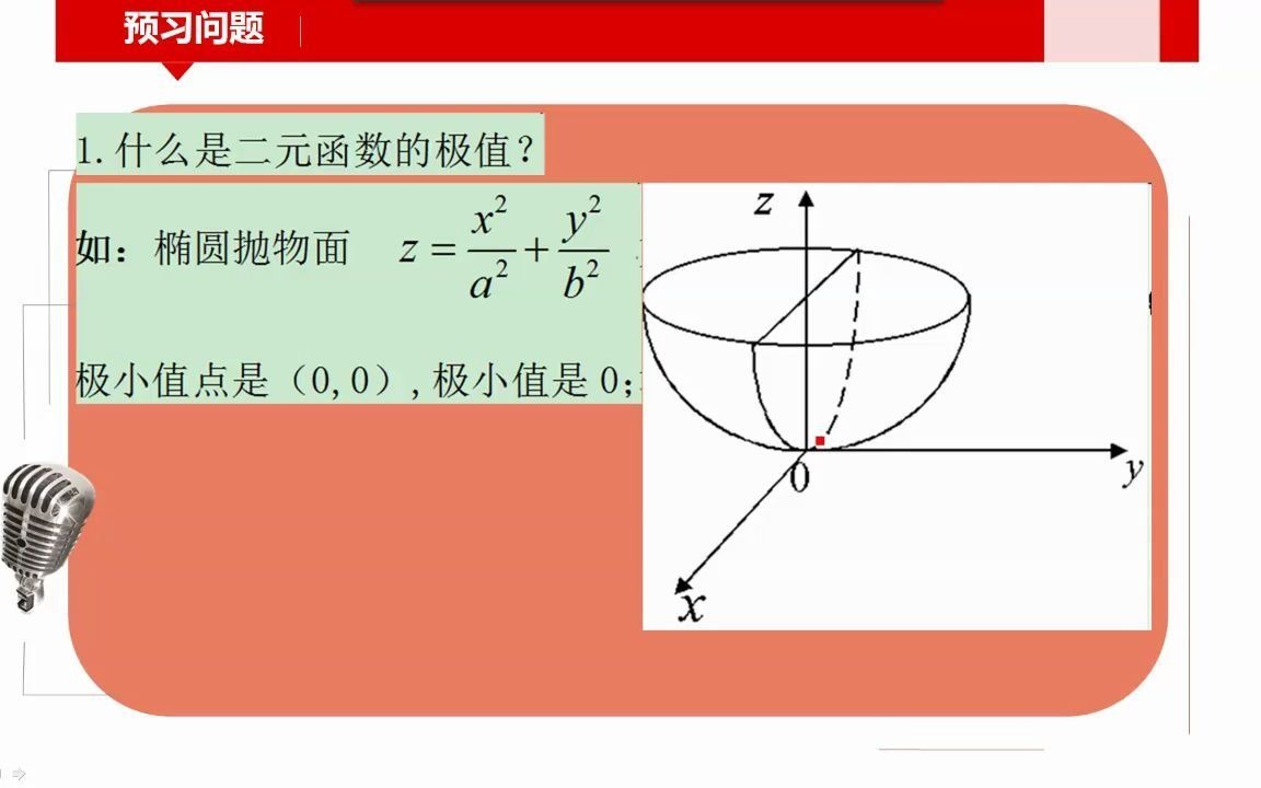 零基础开始高等数学 7.2 二元函数的极值 专升本
