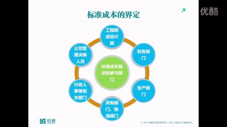 铂略财务课程-标准成本的界定