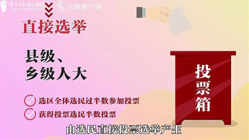 十三届全国人大五次会议和全国政协十三届五次会议召开在即。关于...