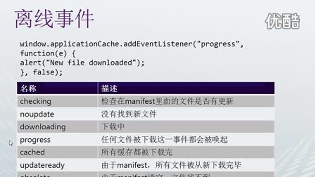 HTML5入门视频教程(8)独立数据存储_标清