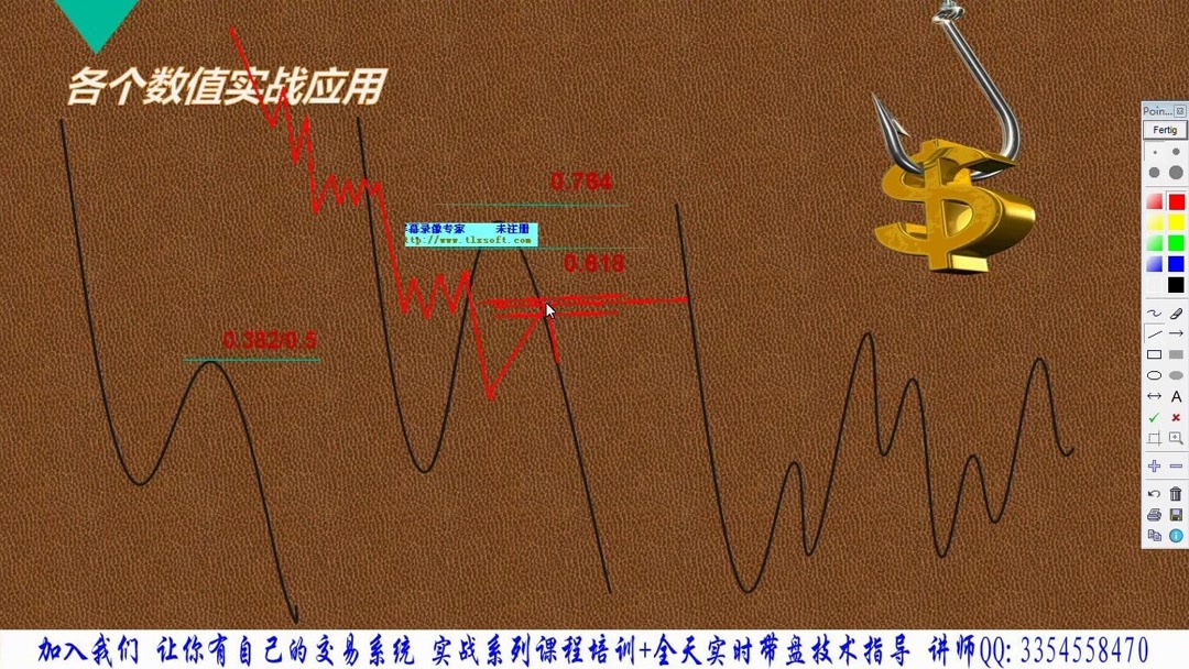 现货白银原油投资交易技巧【k线图学习】【多空k线学习】价格走势