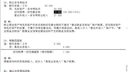 _会计教程大全 速成老会计视频教程
