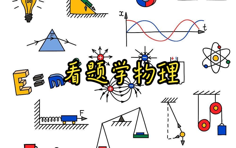 【高中必修一16】匀变速直线运动推论的应用