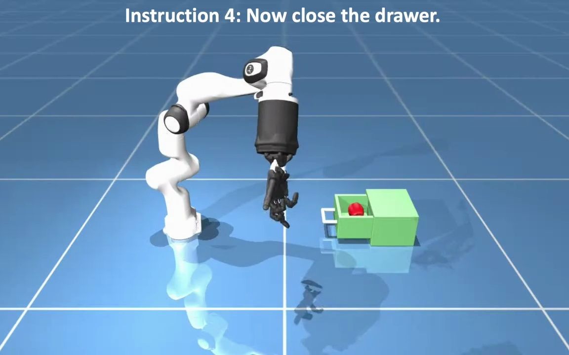 机器人大语言模型综合技能学习:从语言到奖励|2023【Google】