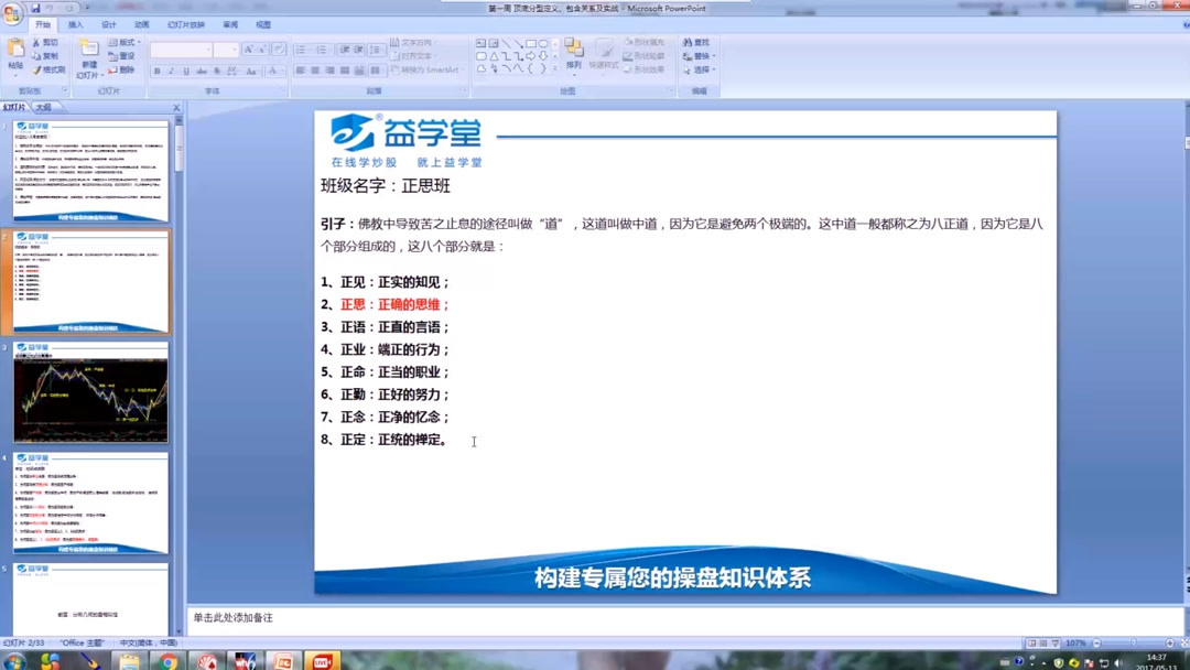 都业华半年课 顶底分型定义、包含关系及实战
