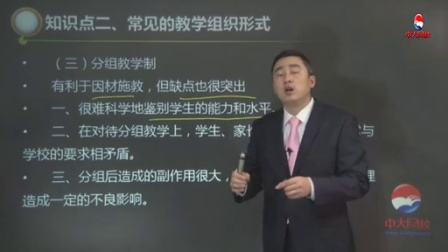 第18课时第六章 教学组织形式